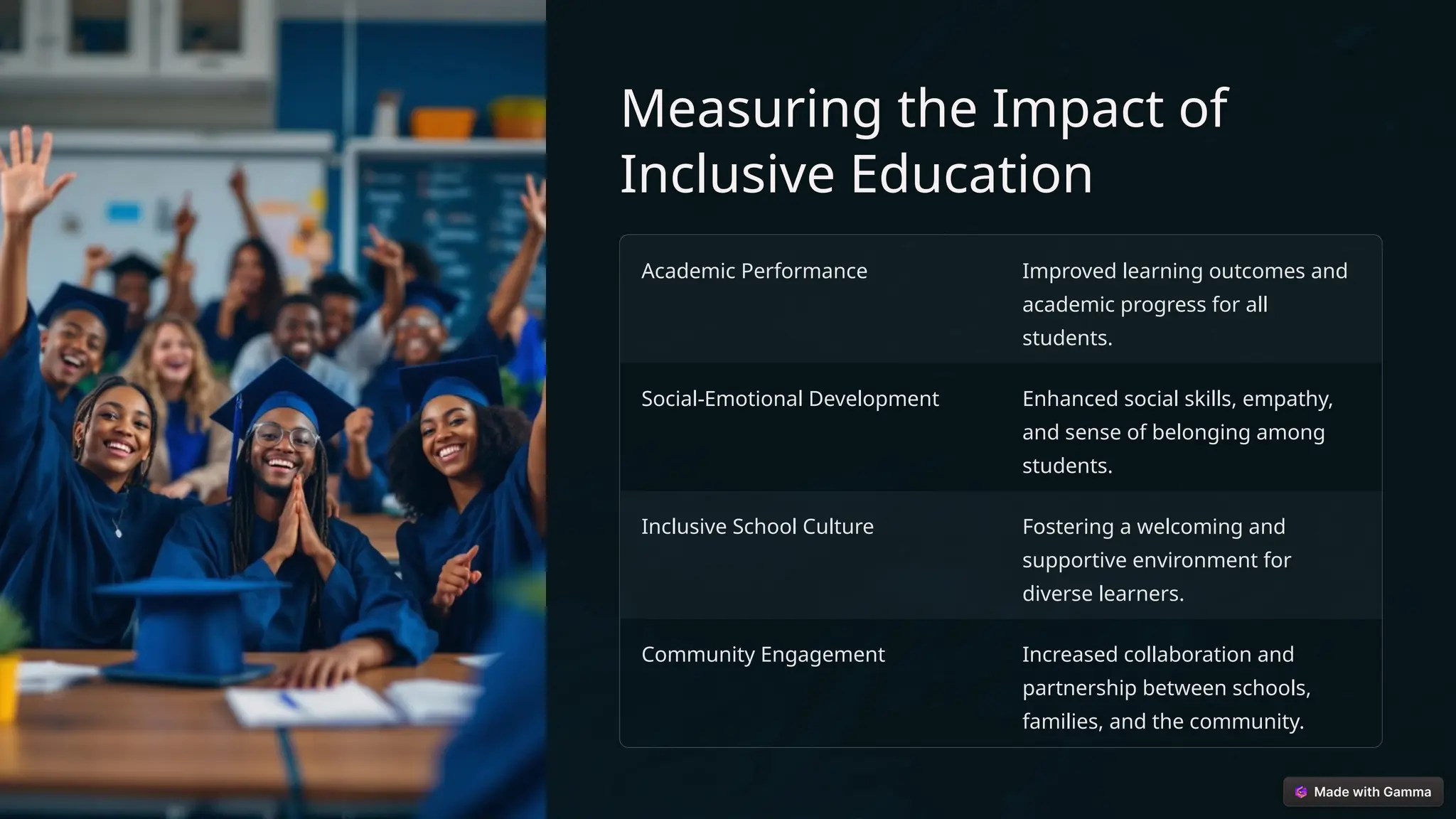 Understanding-Inclusive-Education-in-the-Philippines.pptx