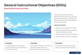 Understanding-Instructional-Objectives.pdf