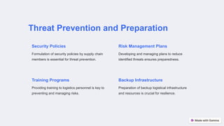 Understanding-International-Logistics-Security.pptx | Logistics and ...