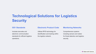 Understanding-International-Logistics-Security.pptx