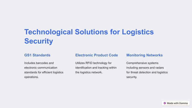 Understanding-International-Logistics-Security.pptx | Logistics and ...