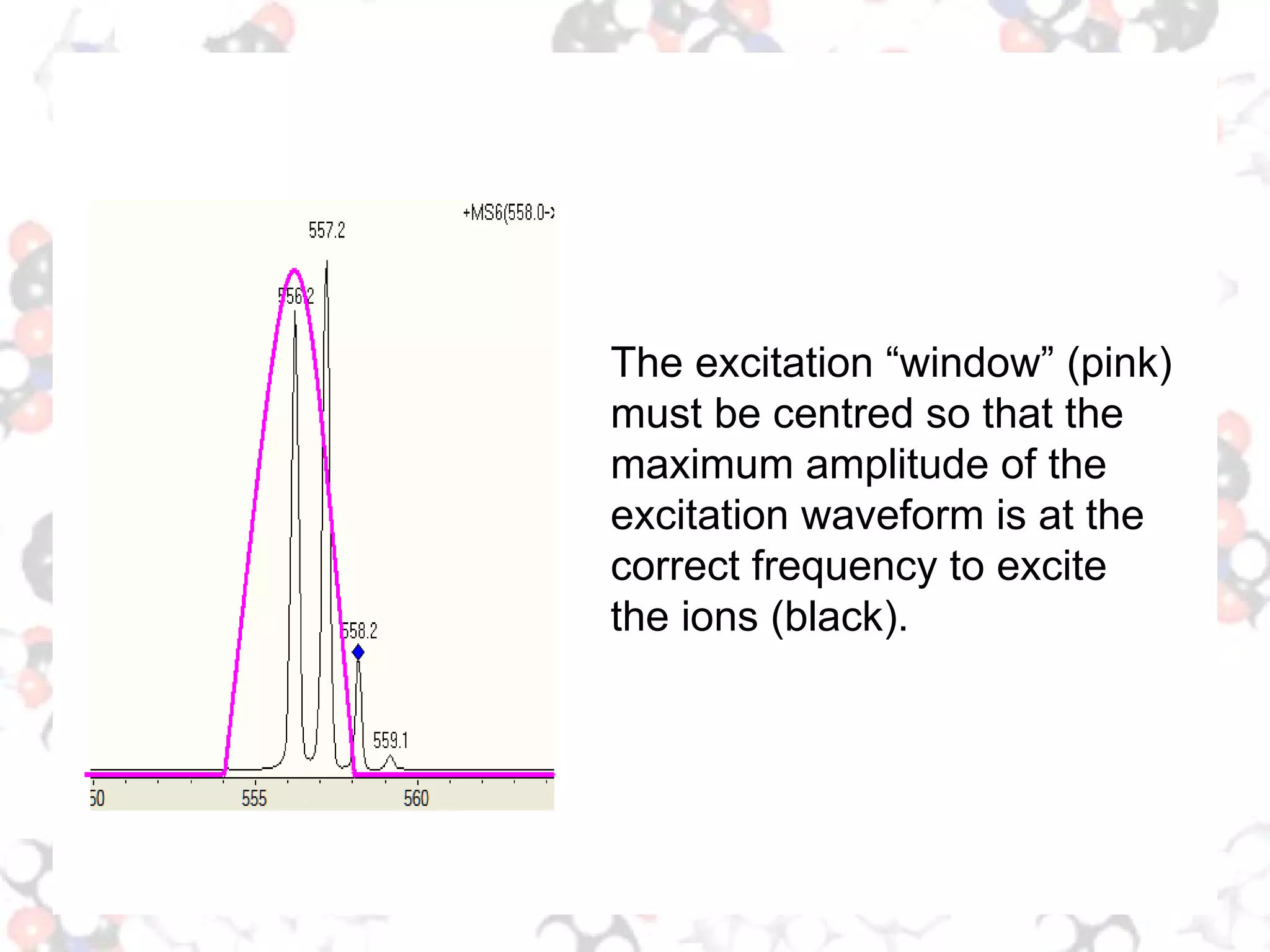 Understanding Intrinsic Properties of Biological Molecules in Absence ...
