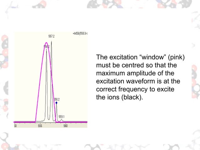 Understanding Intrinsic Properties of Biological Molecules in Absence ...