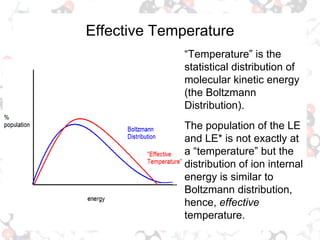 Understanding Intrinsic Properties of Biological Molecules in Absence ...