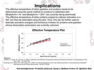 Understanding Intrinsic Properties of Biological Molecules in Absence ...