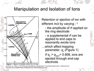 Understanding Intrinsic Properties of Biological Molecules in Absence ...