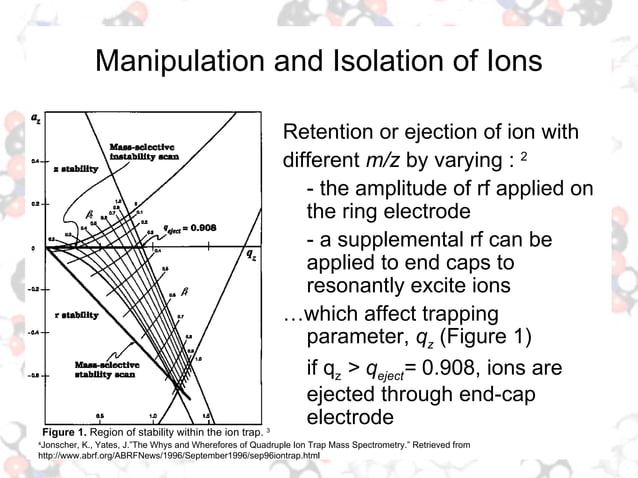 Understanding Intrinsic Properties of Biological Molecules in Absence ...