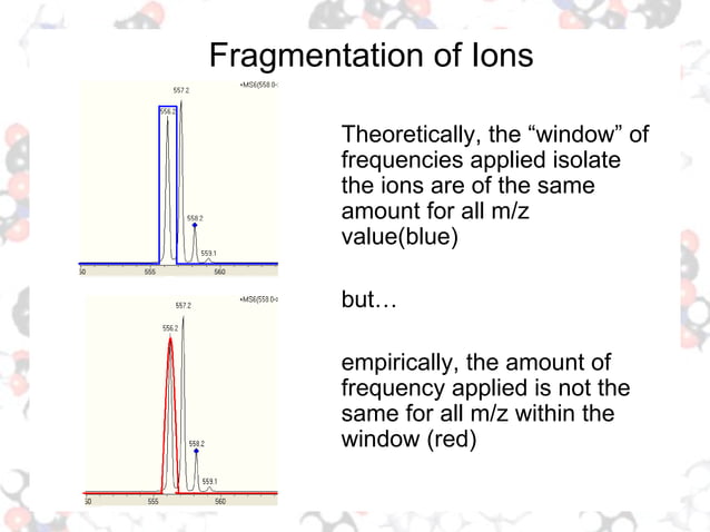 Understanding Intrinsic Properties of Biological Molecules in Absence ...