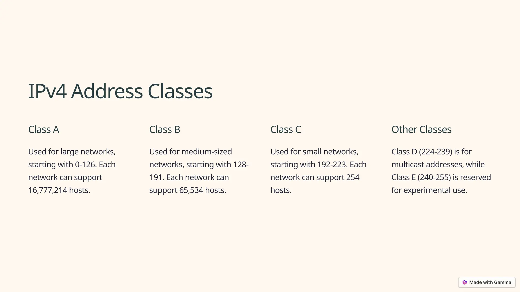 Understanding-IPv4-Addressing.presenation | PPTX
