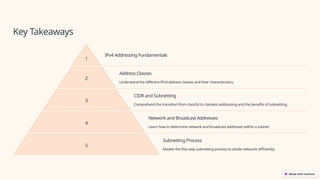 Understanding-IPv4-Addressing.presenation | PPTX