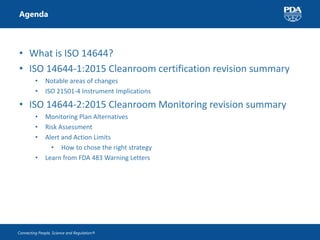 ISO 14644.pdf