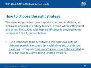 ISO 14644.pdf