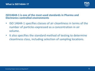 ISO 14644.pdf
