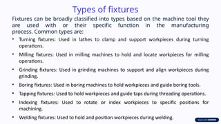 Understanding-Jigs-and-Fixtures and their types | PPTX