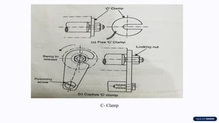 Understanding-Jigs-and-Fixtures and their types | PPTX