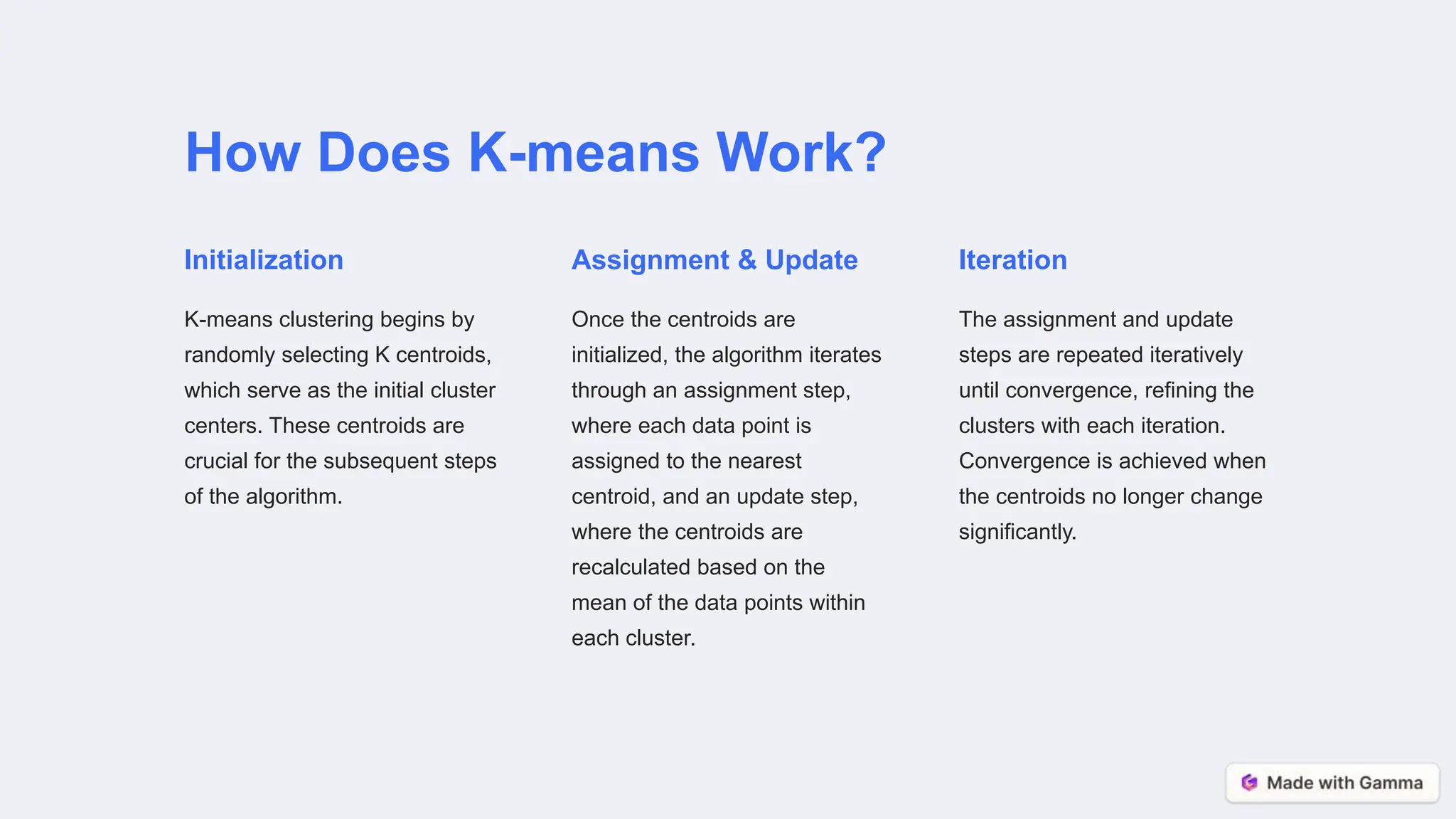 Unsupervised Machine Learning Algorithm K-means-Clustering.pptx