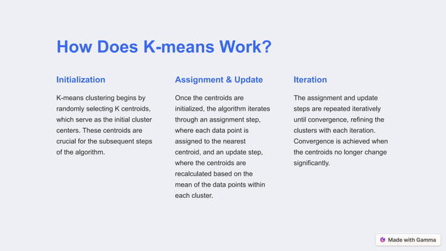 Unsupervised Machine Learning Algorithm K Means Clusteringpptx 5627