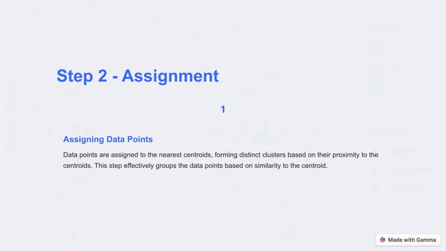 Unsupervised Machine Learning Algorithm K-means-Clustering.pptx