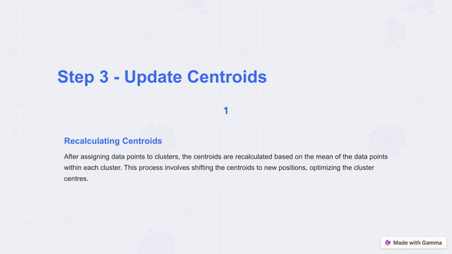 Unsupervised Machine Learning Algorithm K-means-Clustering.pptx