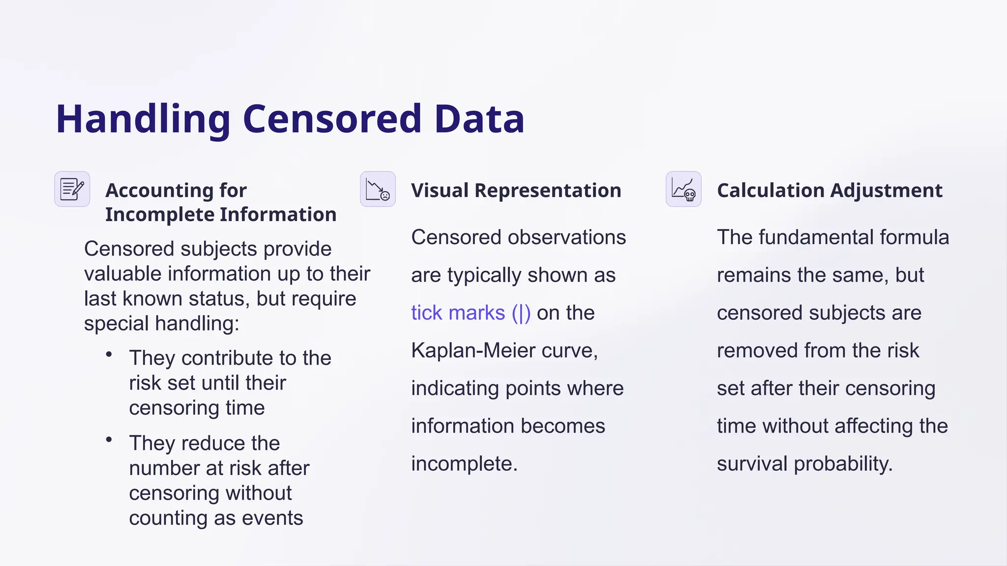 Understanding-Kaplan-Meier-Curves-Steps-and-Example-Problems.pptx