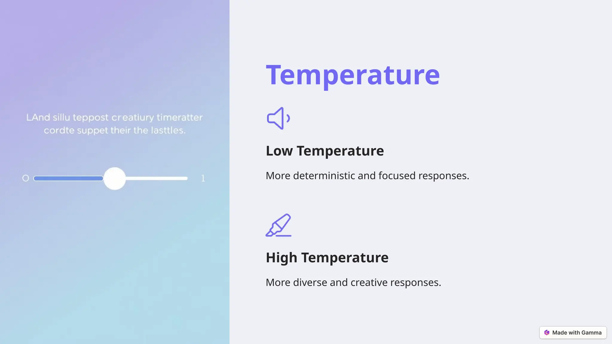 Understanding-Key-Parameters-in-OpenAIs-ChatCompletion-API.pptx