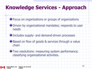 Understanding Knowledge Services | PPT