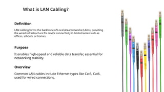 "LAN Cabling: Installation & Maintenance Basics" | PPT