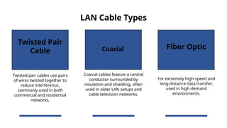 "LAN Cabling: Installation & Maintenance Basics" | PPT
