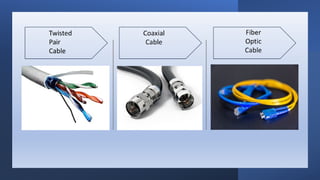 "LAN Cabling: Installation & Maintenance Basics" | PPT