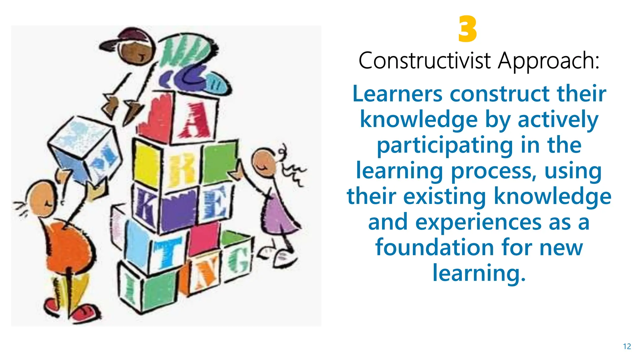 Understanding Learner Centered Approaches In Trainers Methodology 1 Ppt 1 Pptx