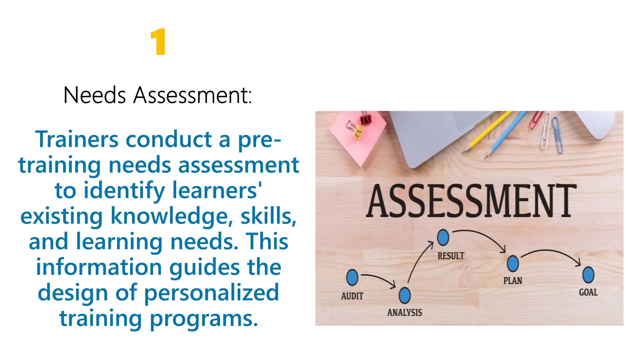 UNDERSTANDING-LEARNER-CENTERED-APPROACHES-IN-TRAINERS-METHODOLOGY-1-ppt ...
