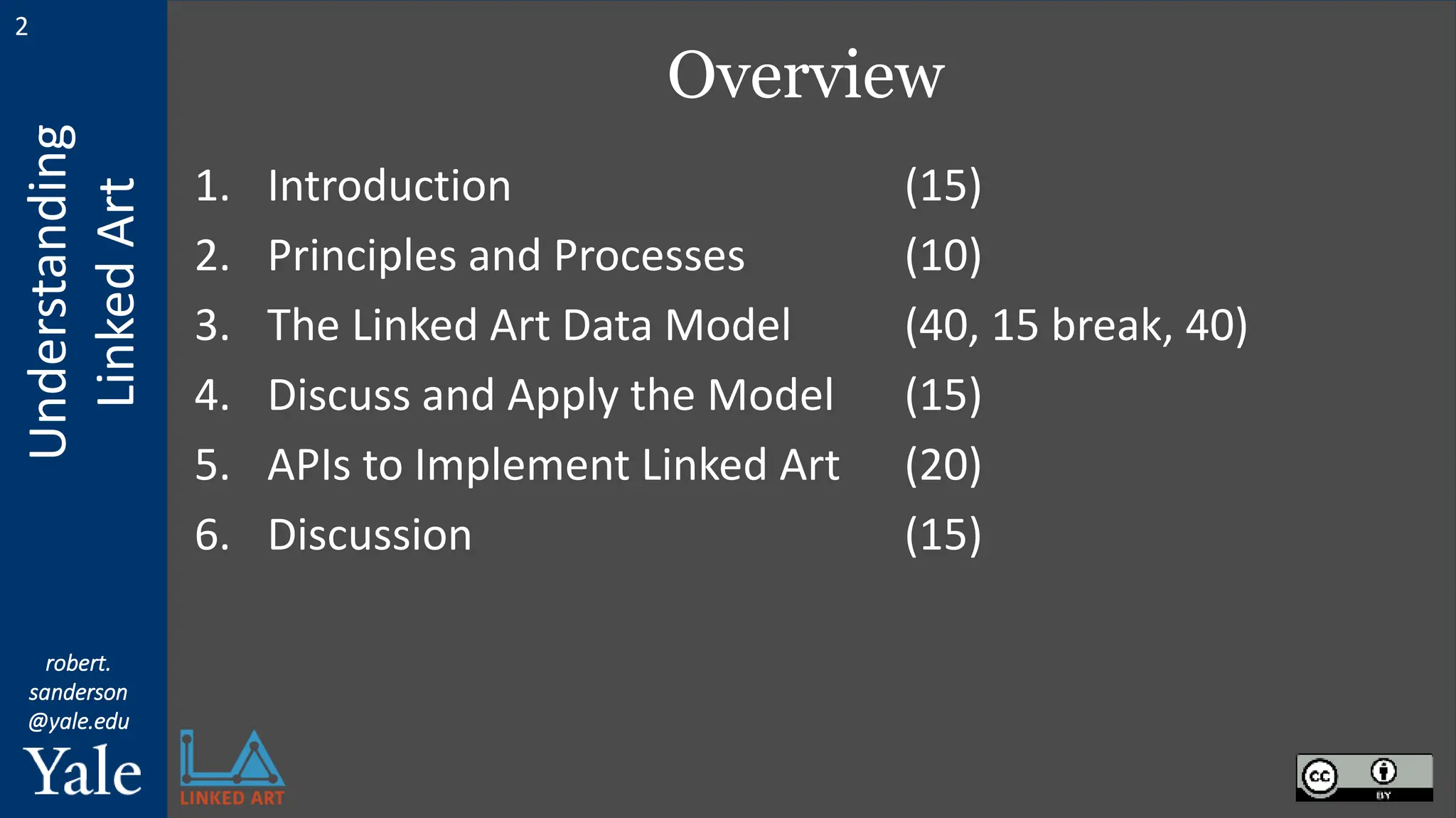 Understanding Linked Art | PPTX