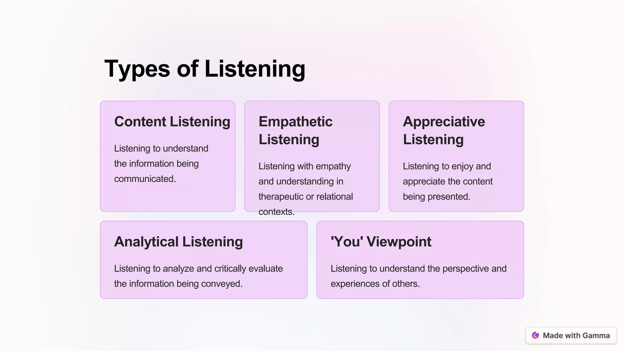 Understanding-Listening-Skills.pptx