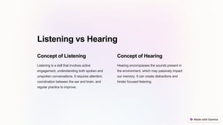 Understanding-Listening-Skills.pptx