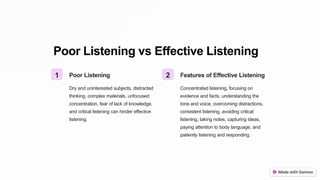 Understanding-Listening-Skills.pptx