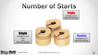 Endless Possibilities: Understanding the Expanding World of Machined ...