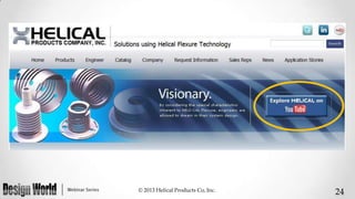 Endless Possibilities: Understanding the Expanding World of Machined ...