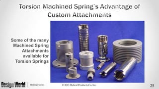 Endless Possibilities: Understanding the Expanding World of Machined ...