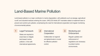 Understanding-Marine-Pollution.pptx