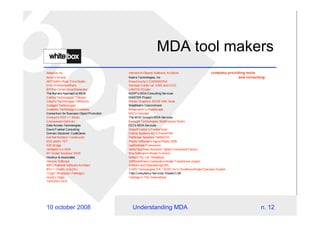 Understanding Mda | PPT