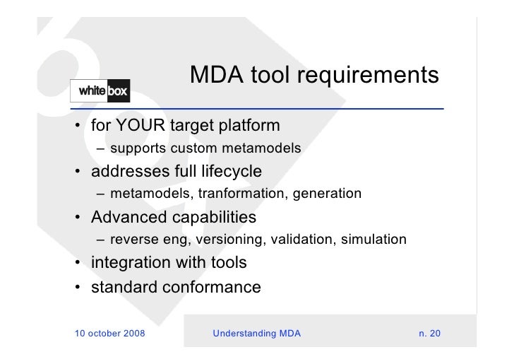 Understanding Mda