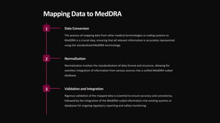 MedDRA-A-Comprehensive-Guide-to-Standardized-Medical-Terminology.pdf