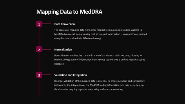 MedDRA-A-Comprehensive-Guide-to-Standardized-Medical-Terminology.pdf