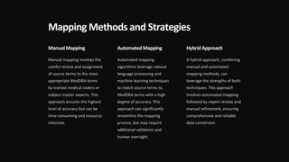 MedDRA-A-Comprehensive-Guide-to-Standardized-Medical-Terminology.pdf