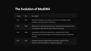 MedDRA-A-Comprehensive-Guide-to-Standardized-Medical-Terminology.pdf