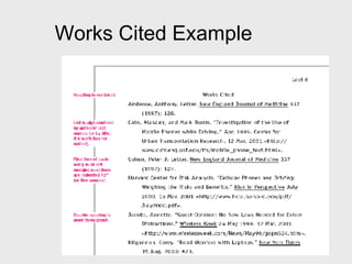 Understanding MLA Documentation Style3 | PPT