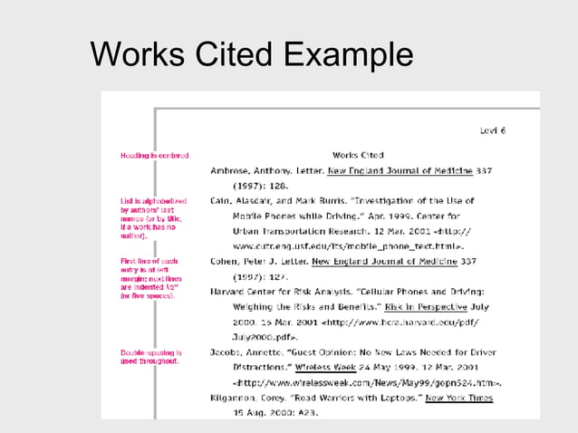 Understanding MLA Documentation Style3 | PPT