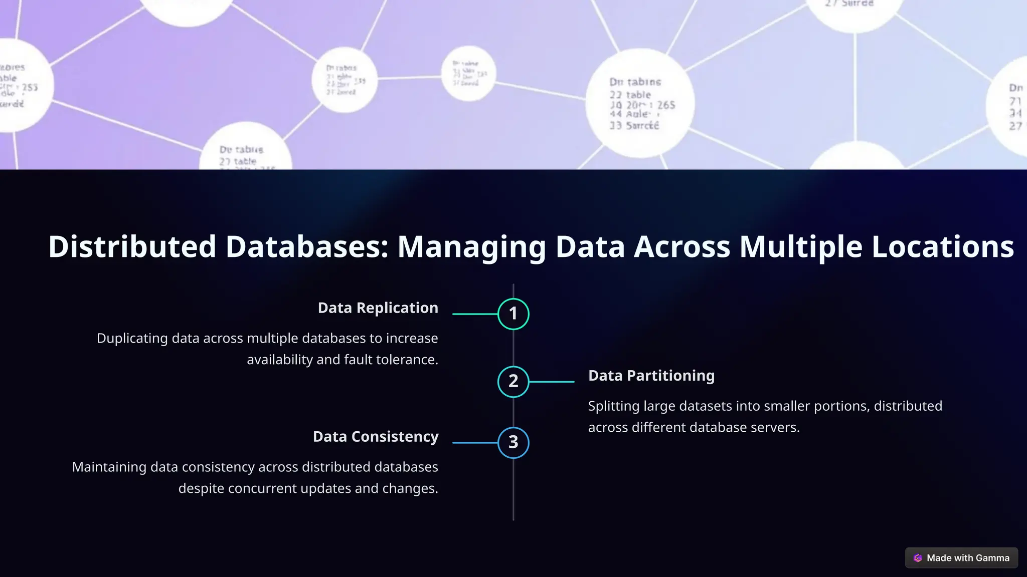 Understanding-Modern-Distributed-Management-Systems-A-Comprehensive-Overview.pptx