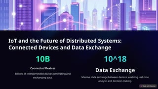 Understanding-Modern-Distributed-Management-Systems-A-Comprehensive ...