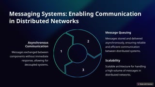 Understanding-Modern-Distributed-Management-Systems-A-Comprehensive-Overview.pptx